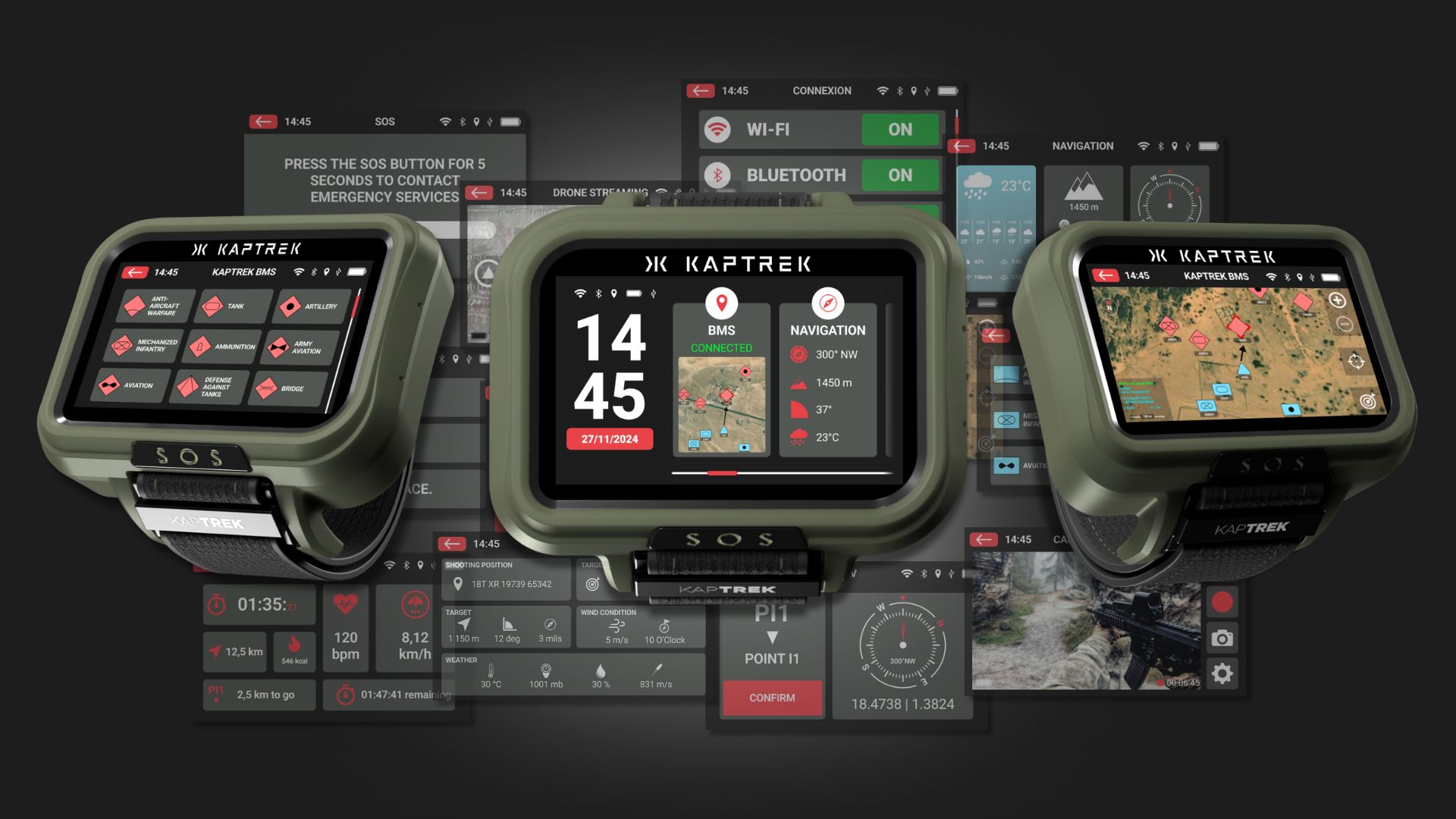 C2, C3, C4, C4ISR Command Systems: Towards Connected and Agile Command - Kaptrek